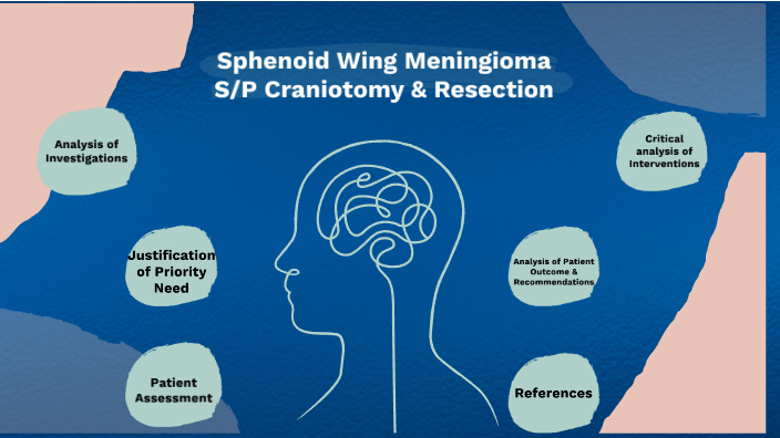 Sphenoid Wing Meningioma by Peta-Gaye Simpson on Prezi