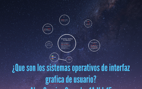 que son los sistemas operativos de interfaz grafica de usuar by Alan ...