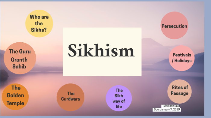 Sikhism by Madison Reid - Chinguacousy SS (2422) on Prezi