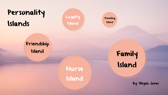 Inside out Personality Islands by ALIYAH JONES on Prezi