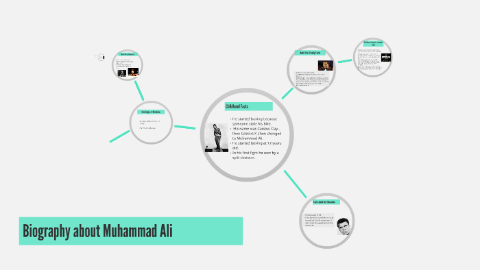 Biography about Muhammad Ali by on Prezi