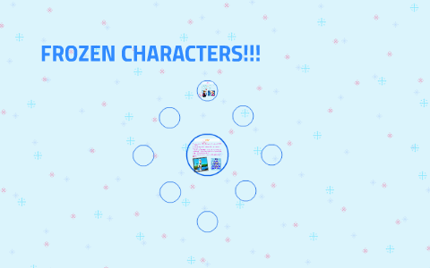 FROZEN CHARACTERS!!! by Allison bu on Prezi