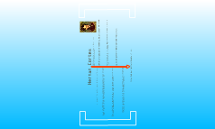 Timeline of Hernan cortes by Ritika NIST on Prezi