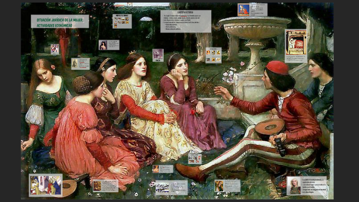 Historia de la mujer by gonzalo marmol gonzalez on Prezi