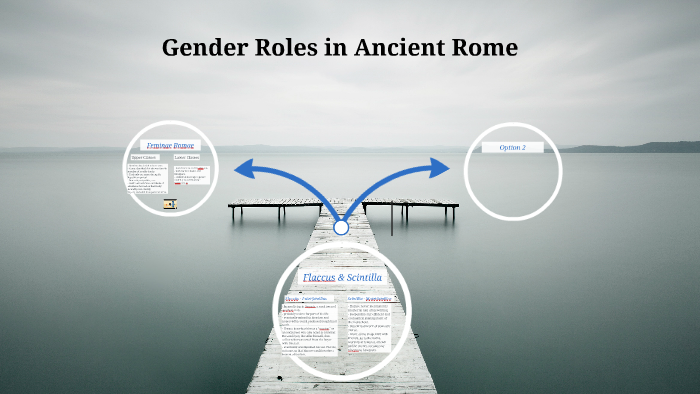 Gender Roles in Ancient Rome by Matthew Tuths on Prezi