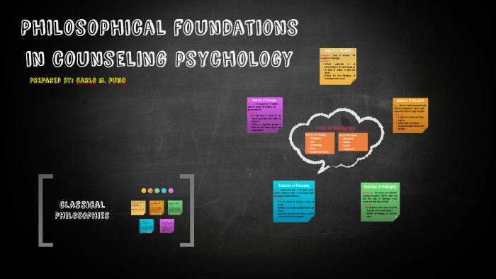 Philosophical foundations in counseling psychology by carlo puno on Prezi
