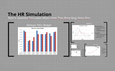 The HR Simulation by Samantha Thao on Prezi
