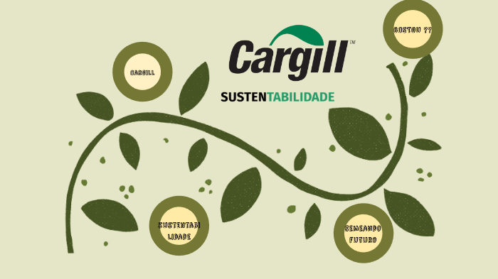 Cargill Sustentavel by Leticia Fiorini on Prezi