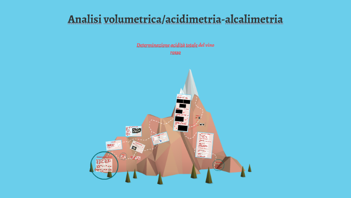 Analisi volumetrica/acidimetria-alcalimetria by Michele Salvato on Prezi