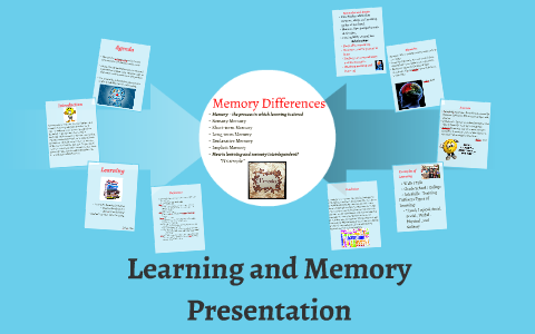 Learning and Memory Presentation by Kanisha Turner on Prezi
