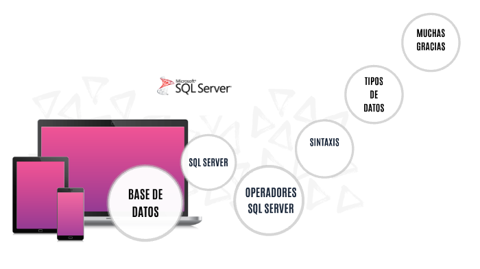 SQL SERVER by Edwar Armando Macias Castañeda on Prezi