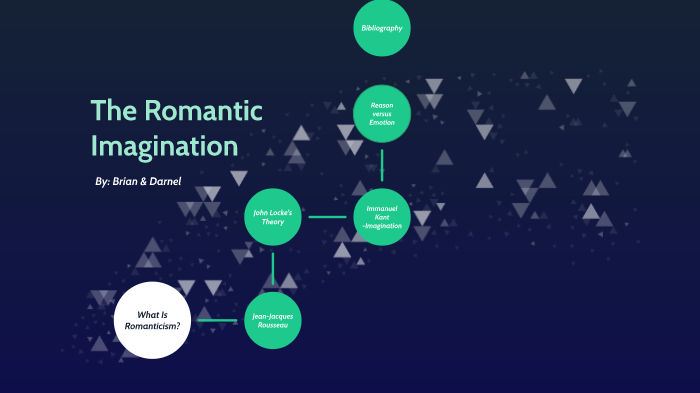 Romantic Imagination by Brian Singh on Prezi