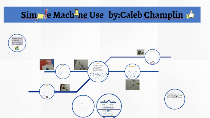 Simple Machine Use by Caleb Champlin on Prezi