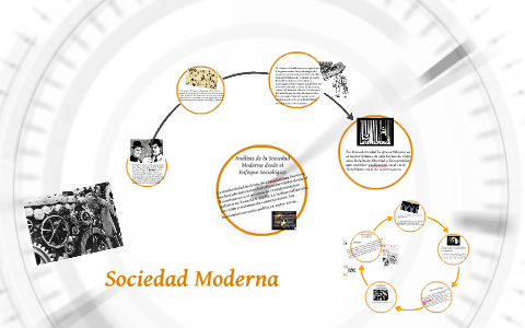 Sociedad Moderna by Fabian Herrera M on Prezi