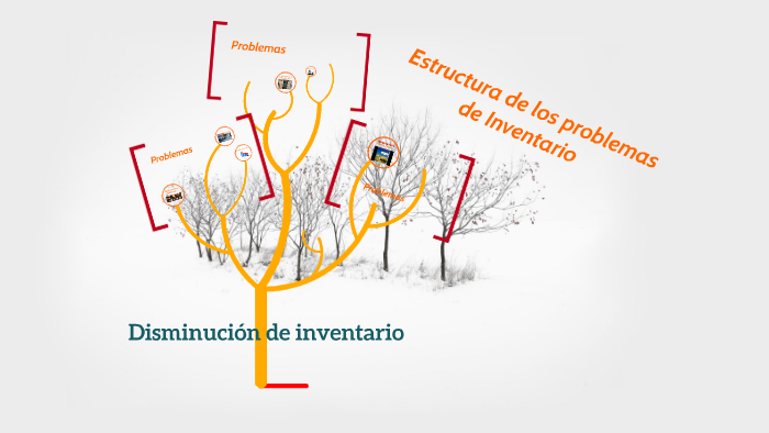 Estructura de los problemas de Inventario by on Prezi