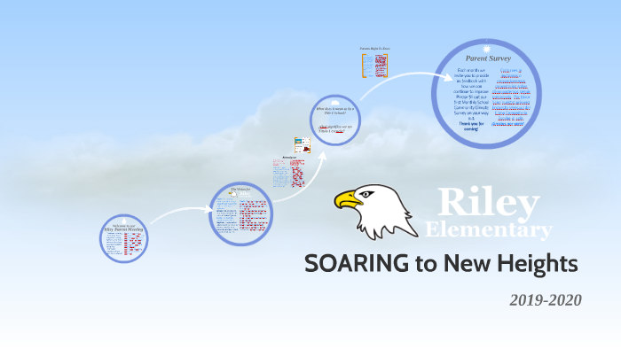 SOARING to New Heights by