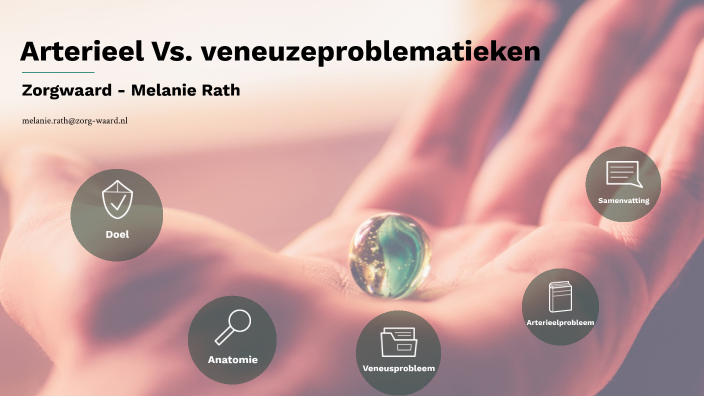 Arterieel Vs. Veneus by Melanie Rath on Prezi