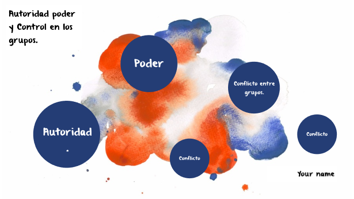 Autoridad poder y Control en los grupos. by Luis Ernesto Monjardin on Prezi