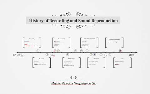 History of Recording and Sound Reproduction by Márcio de Sá on Prezi
