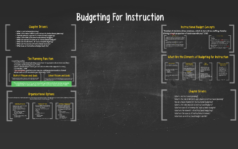 Budgeting For Instruction by Michael Crossan on Prezi