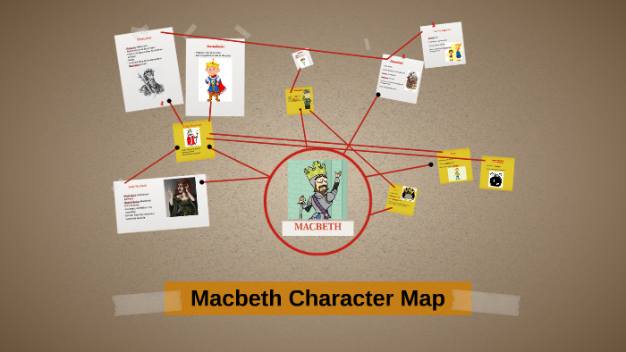 Macbeth Character Map by Romi Rosen on Prezi