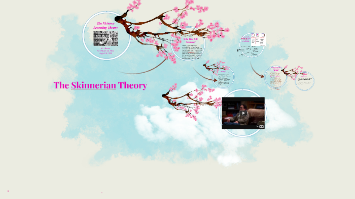 The Skinner Learning Theory by Nerra Muhammad on Prezi