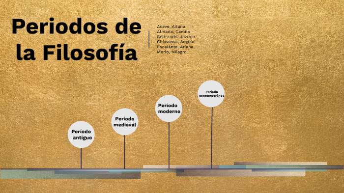 periodos de la filosofia by Ange Chiavassa on Prezi