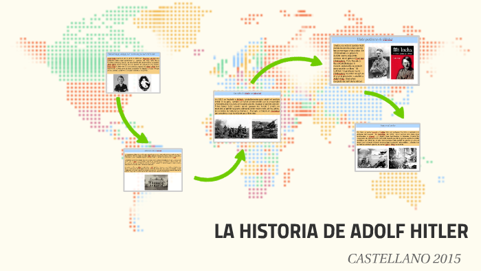 LA HISTORIA DE HITLER by escola augusta on Prezi