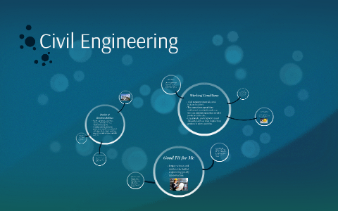 Civil Engineering by Erin McCarthy on Prezi