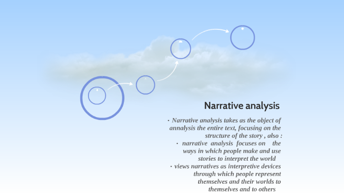 Narrative analysis by kamila Karolewska on Prezi