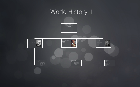 World History II by Katie McClanahan on Prezi