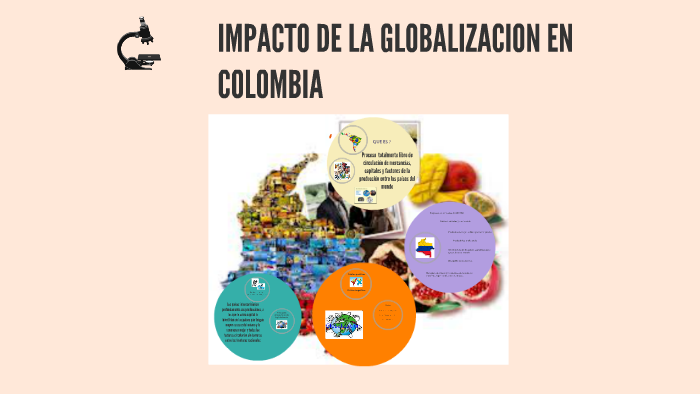 IMPACTO DE LA GLOBALIZACION EN COLOMBIA by diana acuna on Prezi