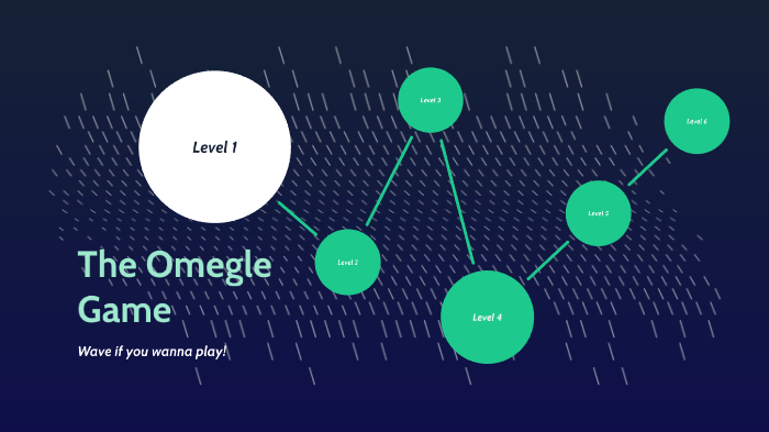 Omegle Game by Zach Ro on Prezi