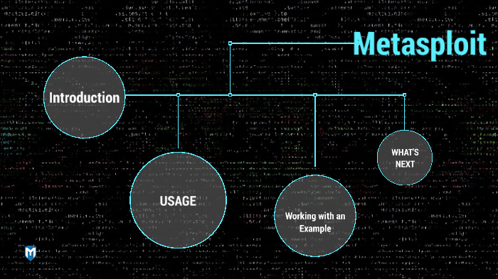 Metasploit Framework by Akshay Bengani on Prezi