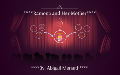 Ramona and her Mother by Abigail Merseth on Prezi