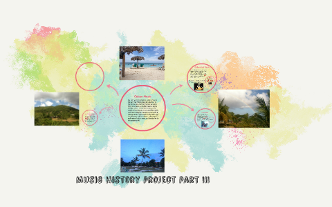 History Project part iii by Grace Zakhour on Prezi