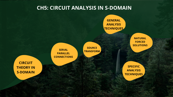 CH5 CIRCUIT ANALYSIS IN S-DOMAIN by Ertugrul Eris on Prezi
