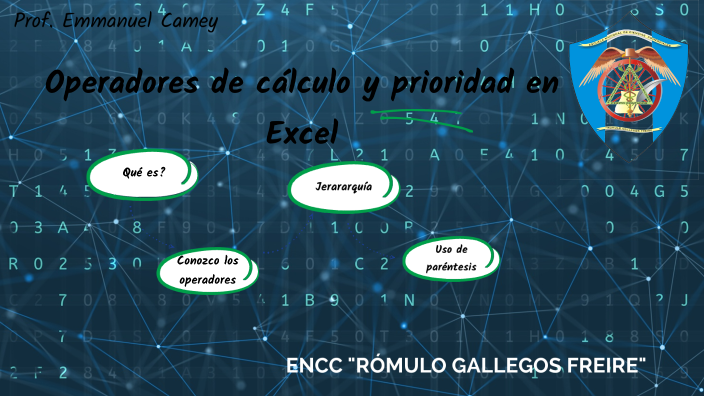 Operadores de cálculo y prioridad en Excel by Emmanuel Camey on Prezi