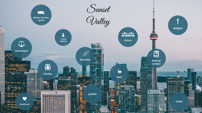 Logic Project KW by Alexis Guth on Prezi