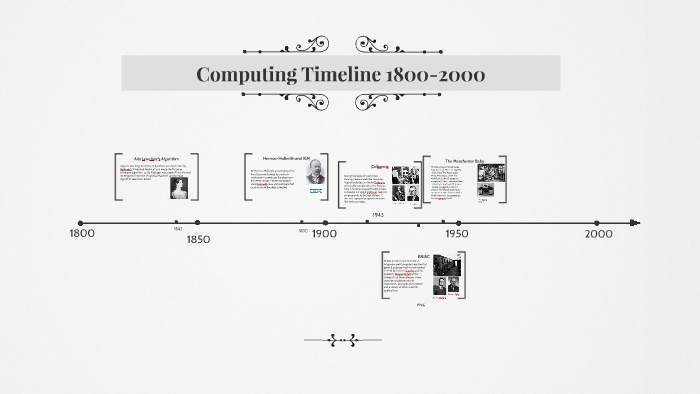 Computing Timeline 1800-2000 by Charlotte Braso on Prezi
