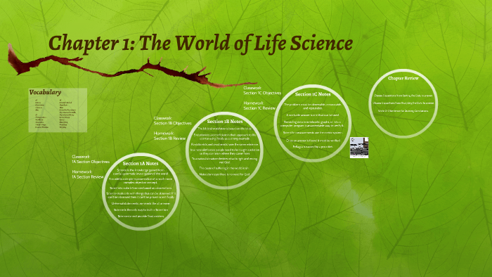 Chapter 1: The World of Life Science by Steve Stupar on Prezi
