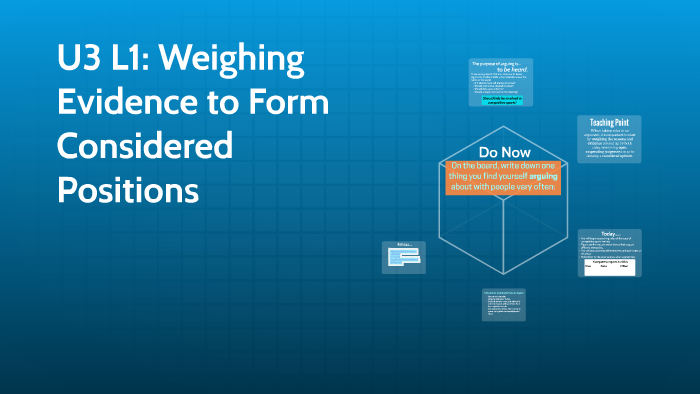 U3 L1: Weighing Evidence to Form Considered Positions by Diana Ferati ...