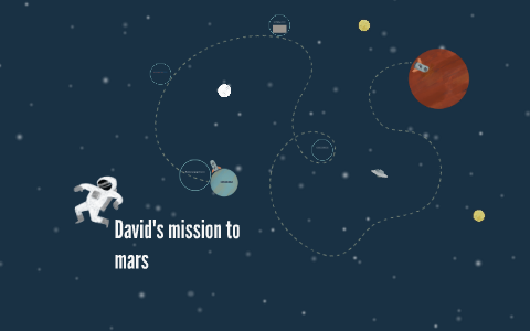 blast off 321 blast off!! by d c on Prezi