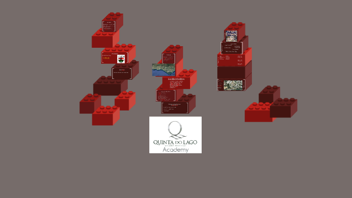 Building Blocks for success by James Denton on Prezi