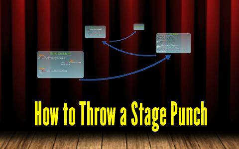 How to Throw a Stage Punch by Stephen Stewart on Prezi