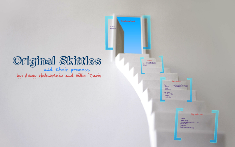 Science- Original Skittles by Addy Holenstein on Prezi