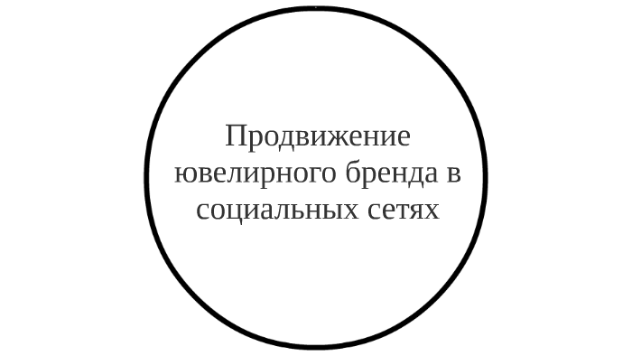 Продвижение ювелирного бренда в социальных сетях by Anna Fil on Prezi