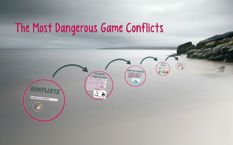 The Most Dangerous Game Conflicts by Tyronae Thomas on Prezi