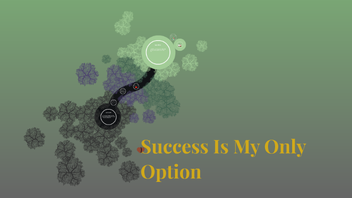 Success Is My Only Option by on Prezi