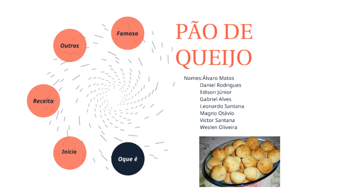 Pao de queijo by Daniel Rodrigues on Prezi